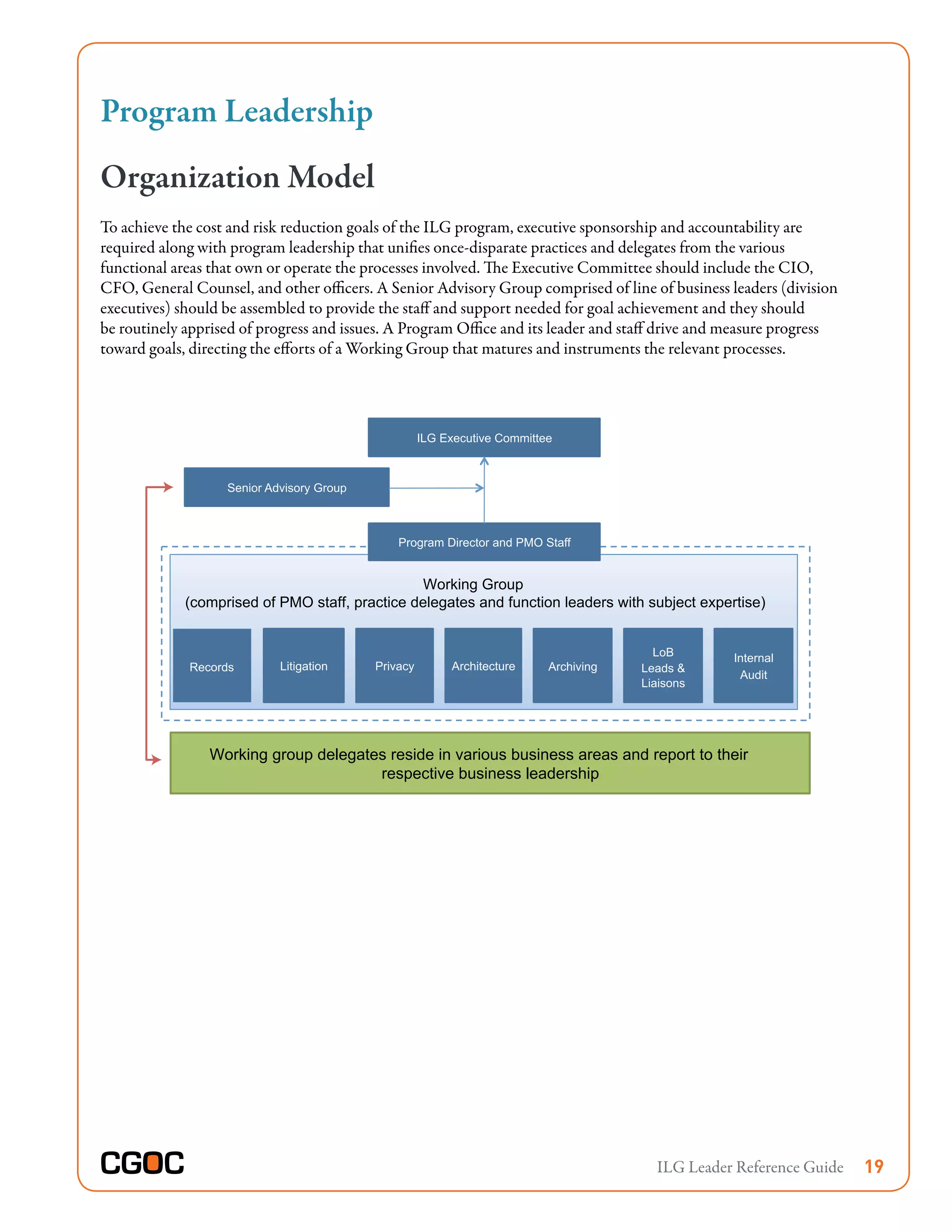 Information Lifecycle Governance Leader Reference Guide | PDF
