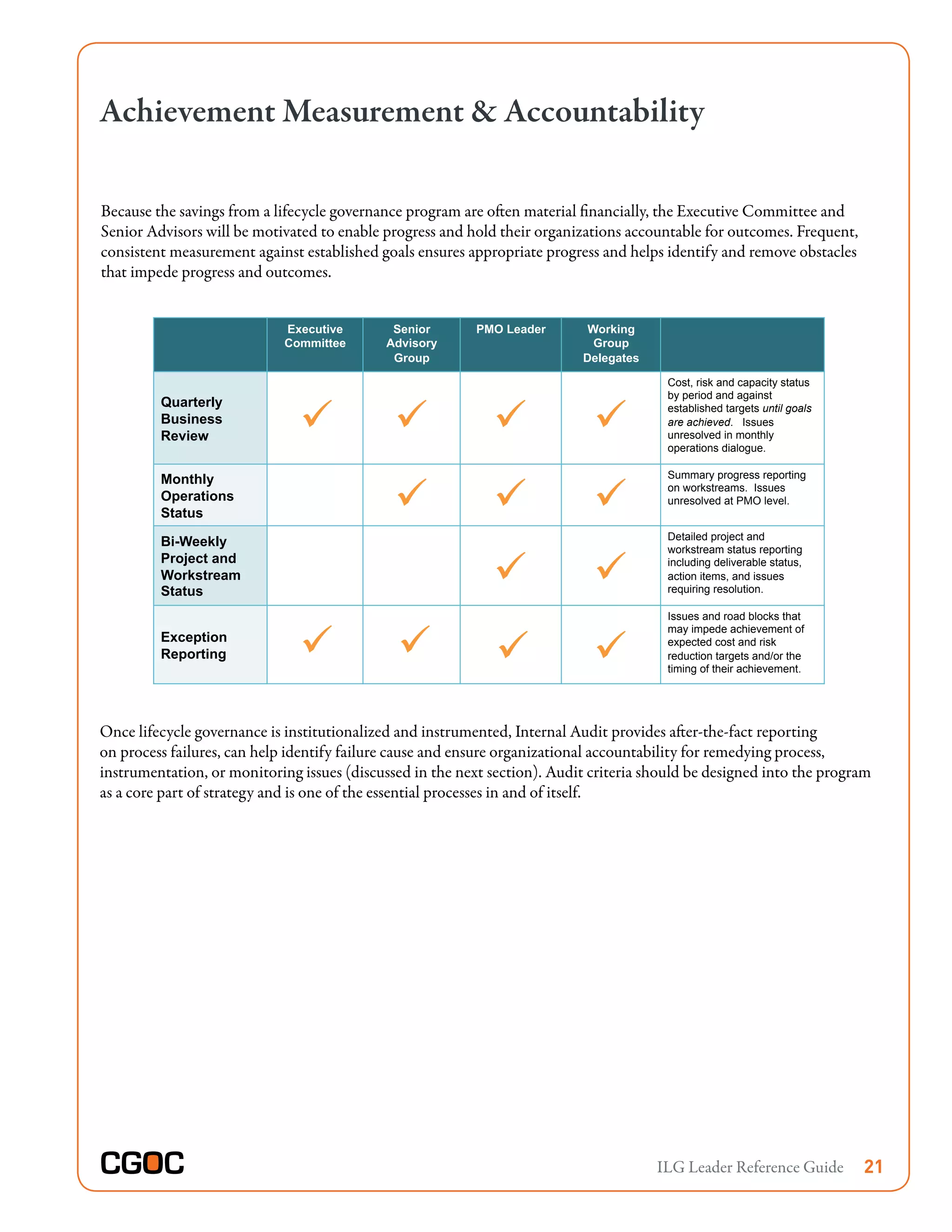 Information Lifecycle Governance Leader Reference Guide | PDF