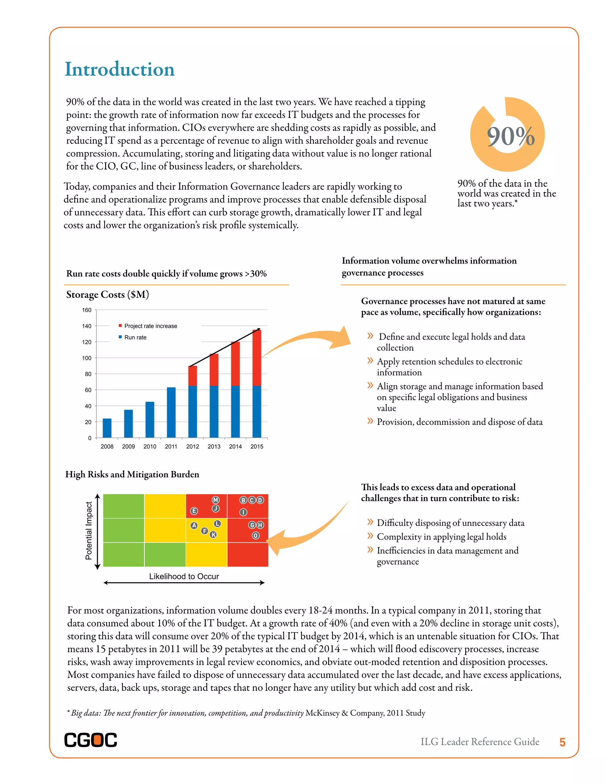 Information Lifecycle Governance Leader Reference Guide | PDF