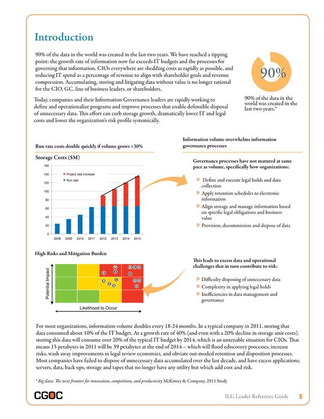 Information Lifecycle Governance Leader Reference Guide | PDF