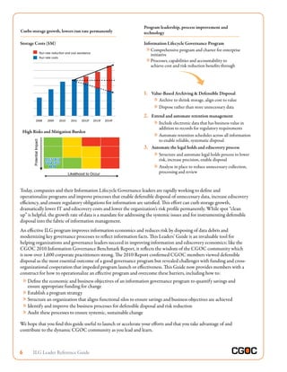 Information Lifecycle Governance Leader Reference Guide | PDF