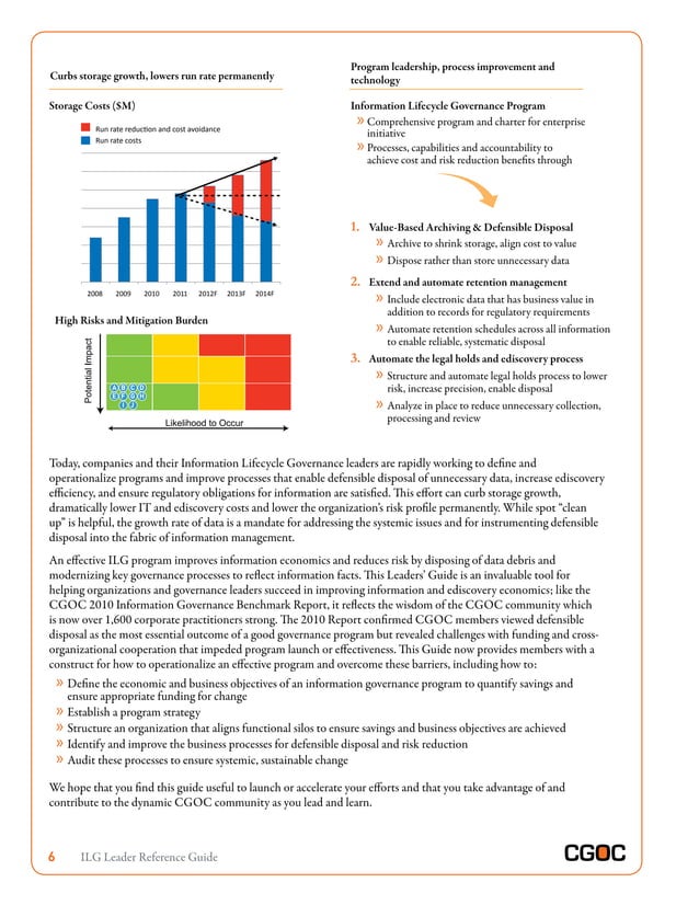 Information Lifecycle Governance Leader Reference Guide | PDF