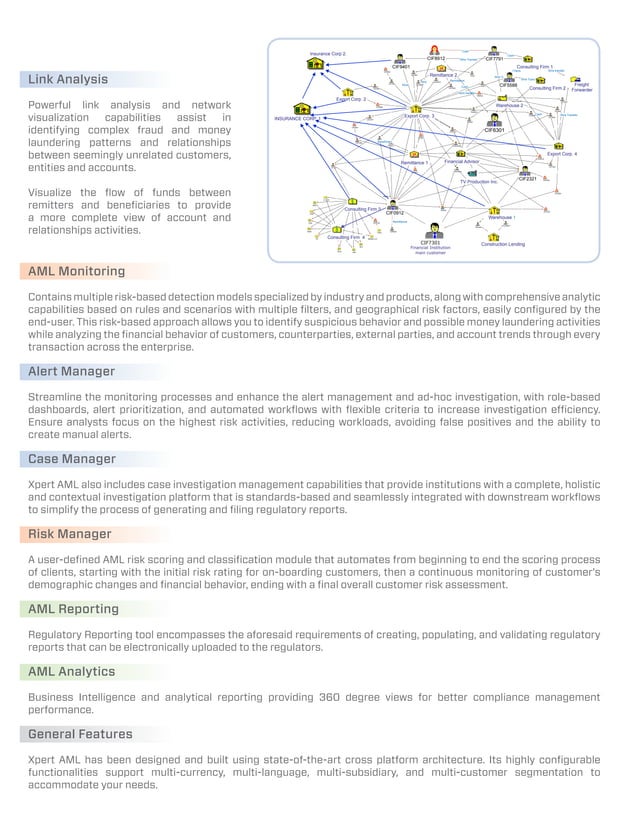 Xpert AML Brochure | PDF