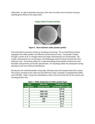 Powder Column FINAL | PDF
