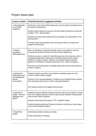 ComputationalThinkingCourseComputingDNAdegeneracy | PDF