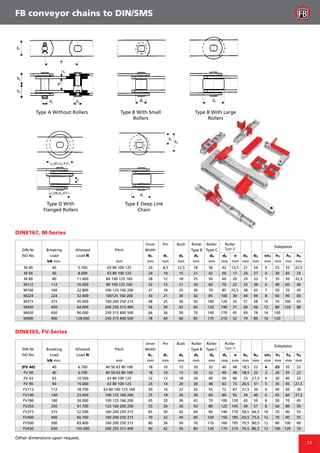 FB-Conveyor Brochure UK-low | PDF
