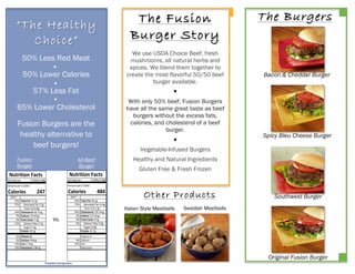 Burger Pamphlet Final | PDF