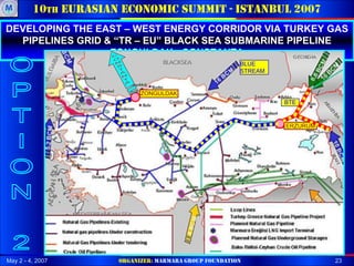 TURKEY-THE STRATEGIC ENERGY CONNECTOR OK | PPT