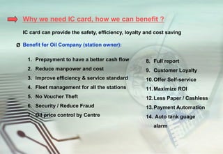 IC card management introduction(1) | PPT