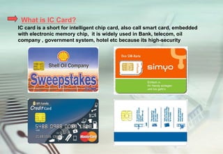 IC card management introduction(1) | PPT