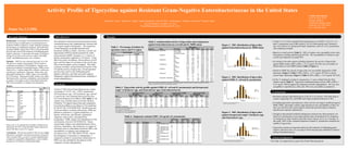 WYETH 2009 ICAAC POSTER 1 | PPT