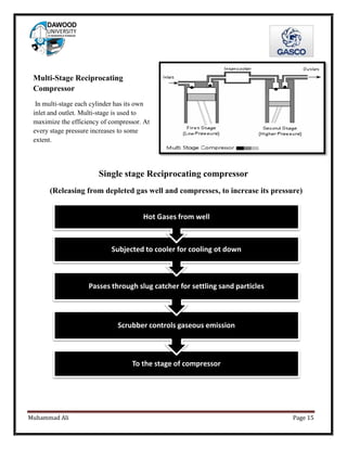 Internship Report | PDF