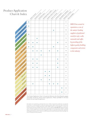 MBCI Architectural_ Brochure | PDF