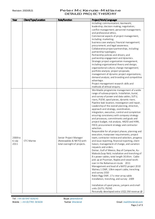 PMM_CV_Detailed_20150521