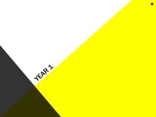 PLCB Presentation | PPTX | Alcoholic Beverages | Food & Drink