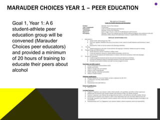 PLCB Presentation | PPTX | Alcoholic Beverages | Food & Drink