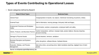 OpLossModels_A2015 | PPT