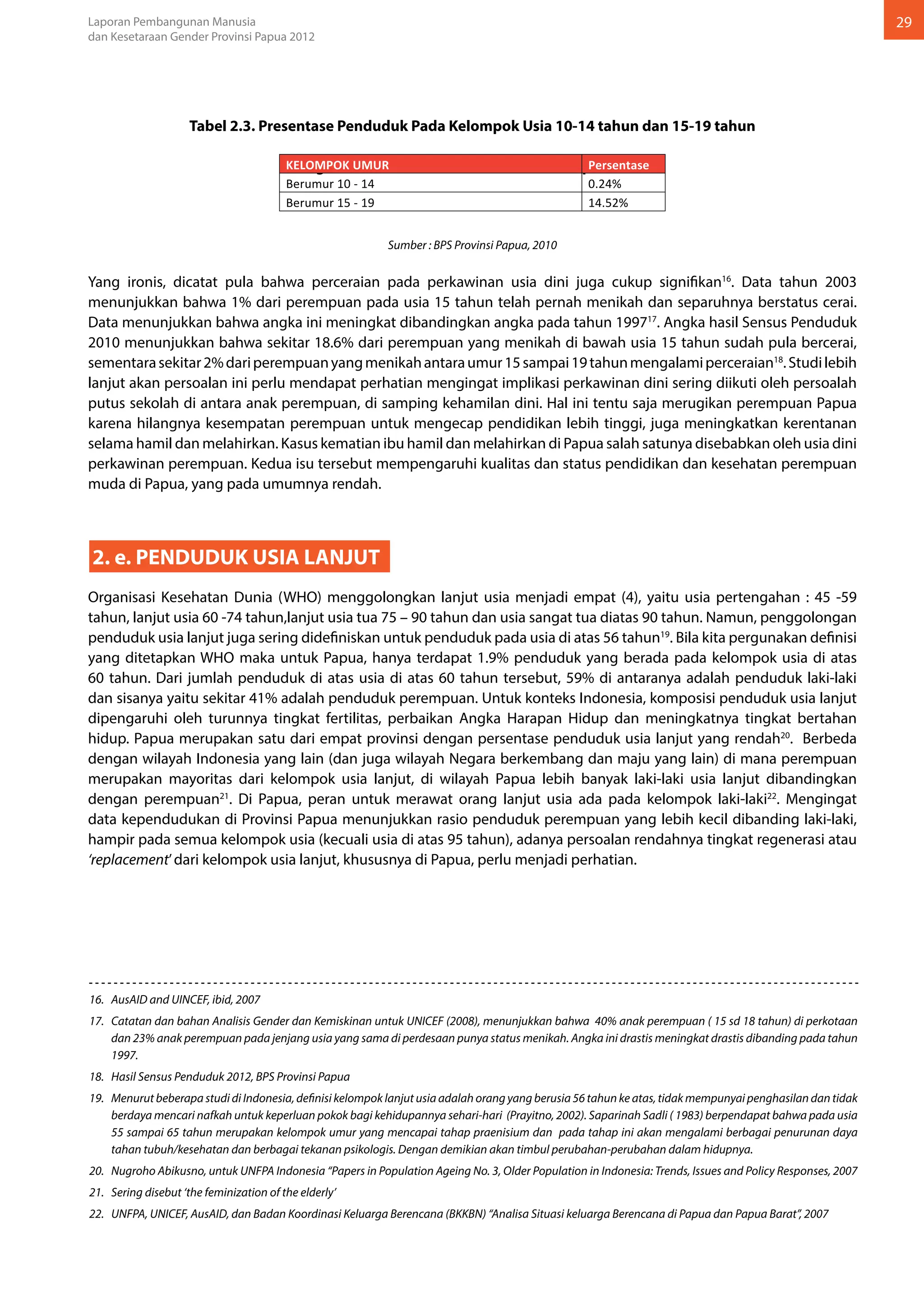 PHDR GENDER Papua | PDF