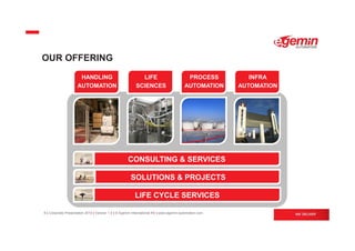 General presentation Egemin 2015 | PPT