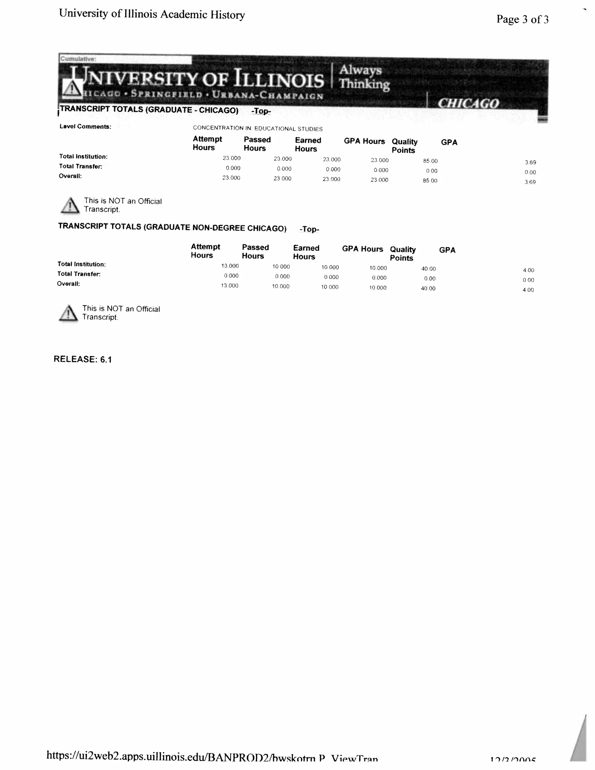 UIC- Unofficial Transcripts | PDF