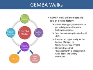 APICS Top Management Night | PPT