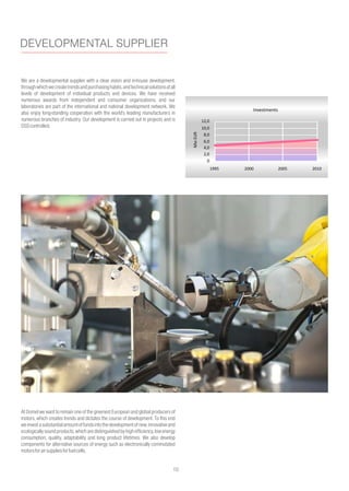 Company Short Form DOMEL - Introduction | PDF