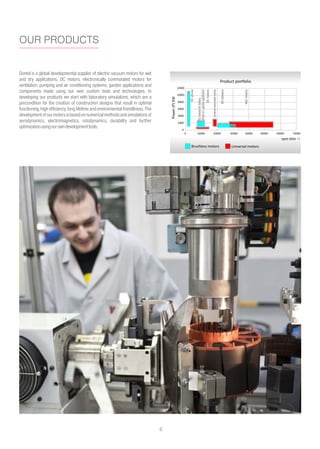 Company Short Form DOMEL - Introduction | PDF