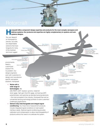 Honeywell Sensing & Control - Aerospace & Defense Product Guide | PDF