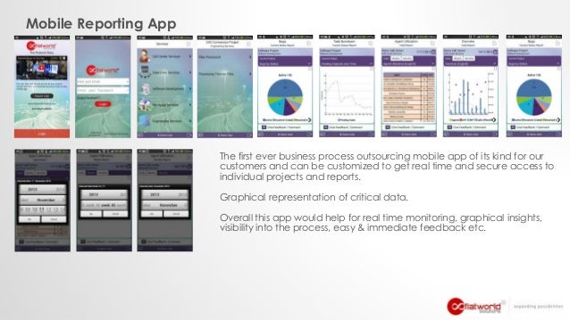 Flatworld Solutions - Call Center.