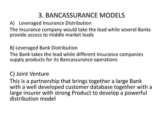 paper work of bancassurance | PPTX