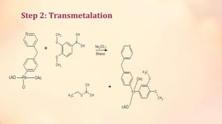 Synthesis of Pyridyl Biphenylmethylene analog by Suzuki cross-coupling ...