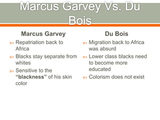 Marcus Garvey Power Point Presentation-Final | PPTX