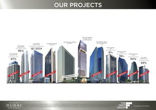 TFG AGENT PRESENTATION-ENGLISH | PDF