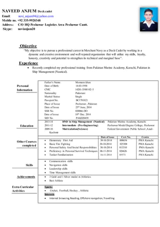 CV Naveed Anjum | PDF