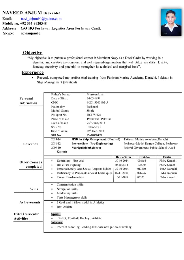 CV Naveed Anjum | PDF