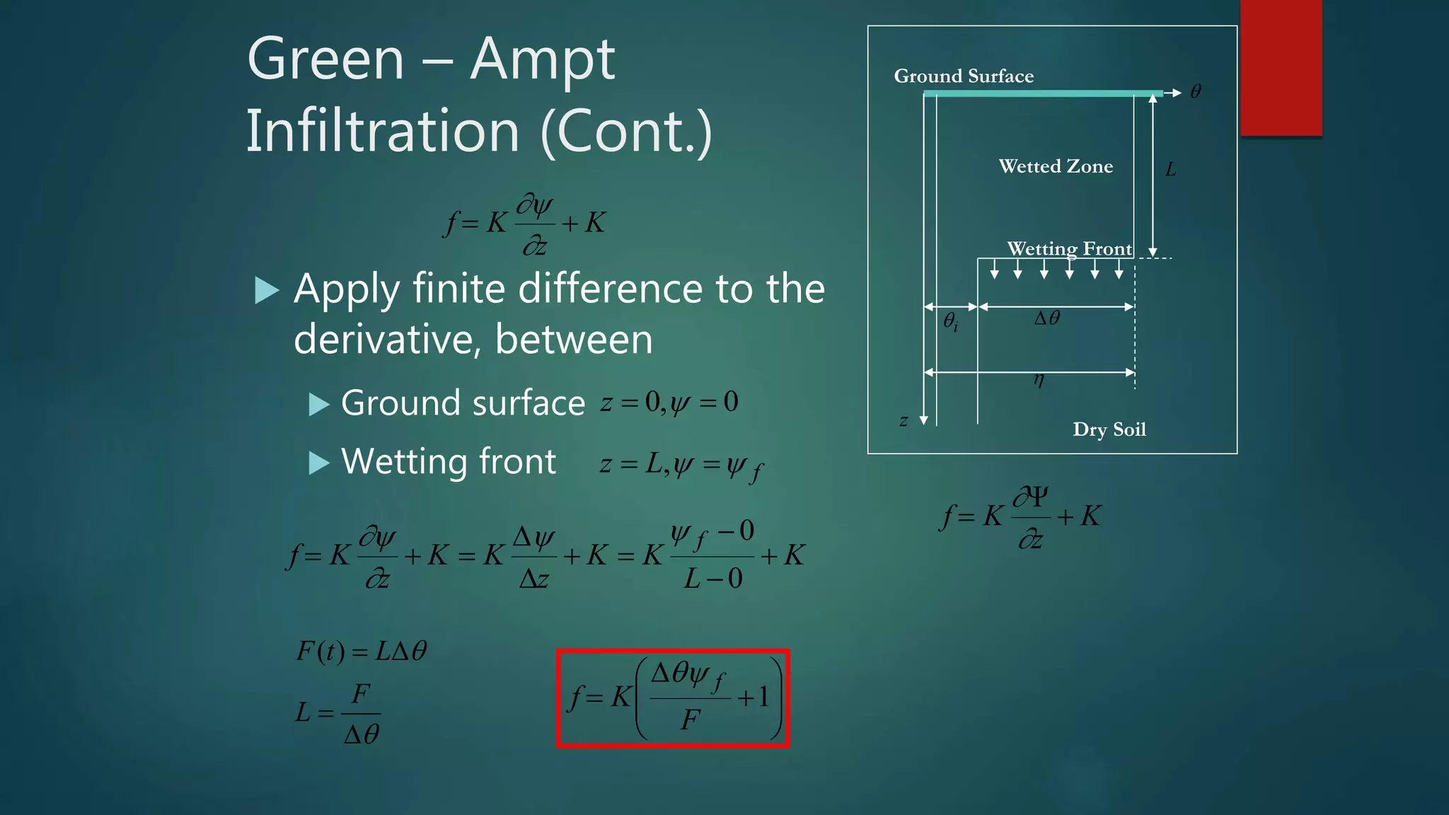 INFILTRATION PPT | PPTX