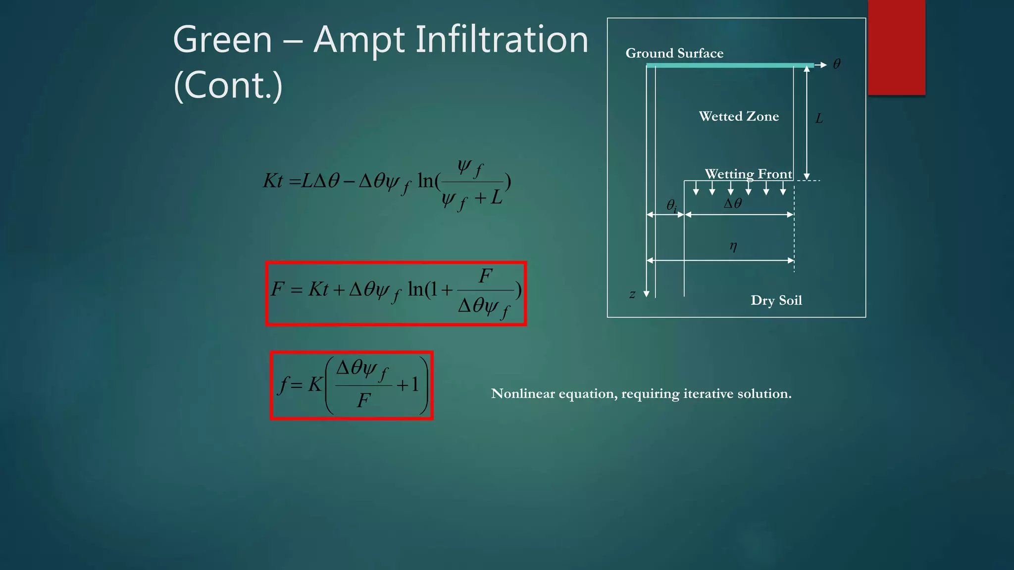INFILTRATION PPT | PPTX