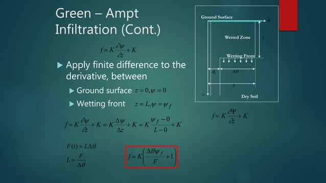 INFILTRATION PPT | PPTX | Geography | Science