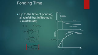 INFILTRATION PPT | PPTX