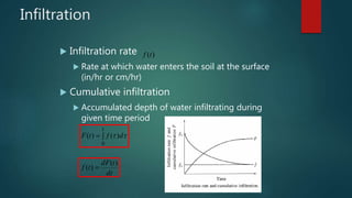 INFILTRATION PPT | PPTX