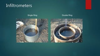 INFILTRATION PPT | PPTX