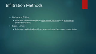 INFILTRATION PPT | PPTX