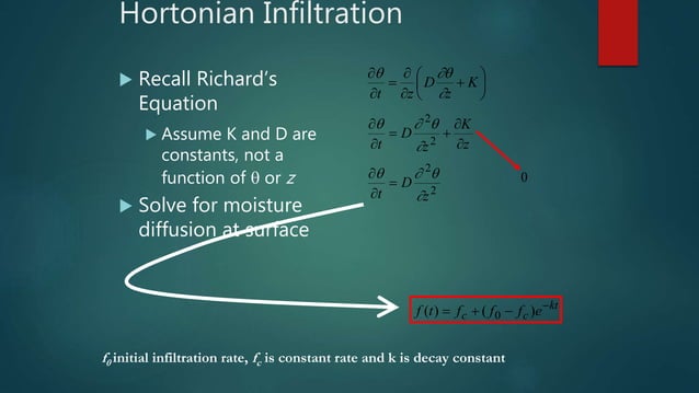 INFILTRATION PPT | PPTX | Geography | Science
