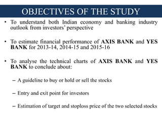 ppt axis | PPTX