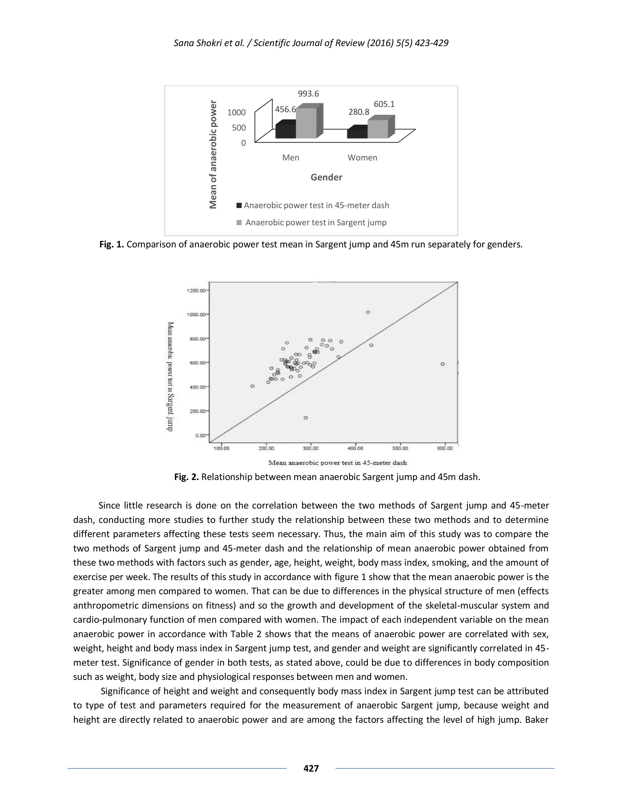 Correlation_between_Sargent_jump (2) | PDF