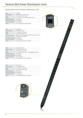 power distibution system | PDF