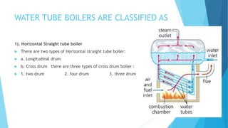 Boiler presentation | PPTX