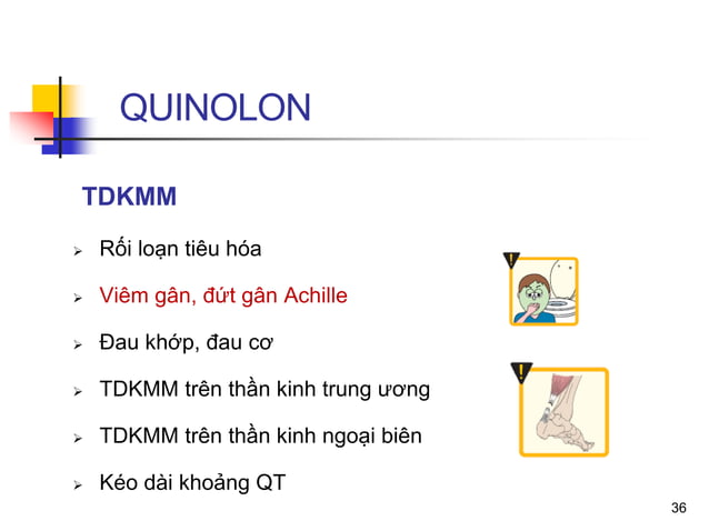 B9 THUỐC KHÁNG SINH.pdf cần bác sĩ đọc nhiều | PDF