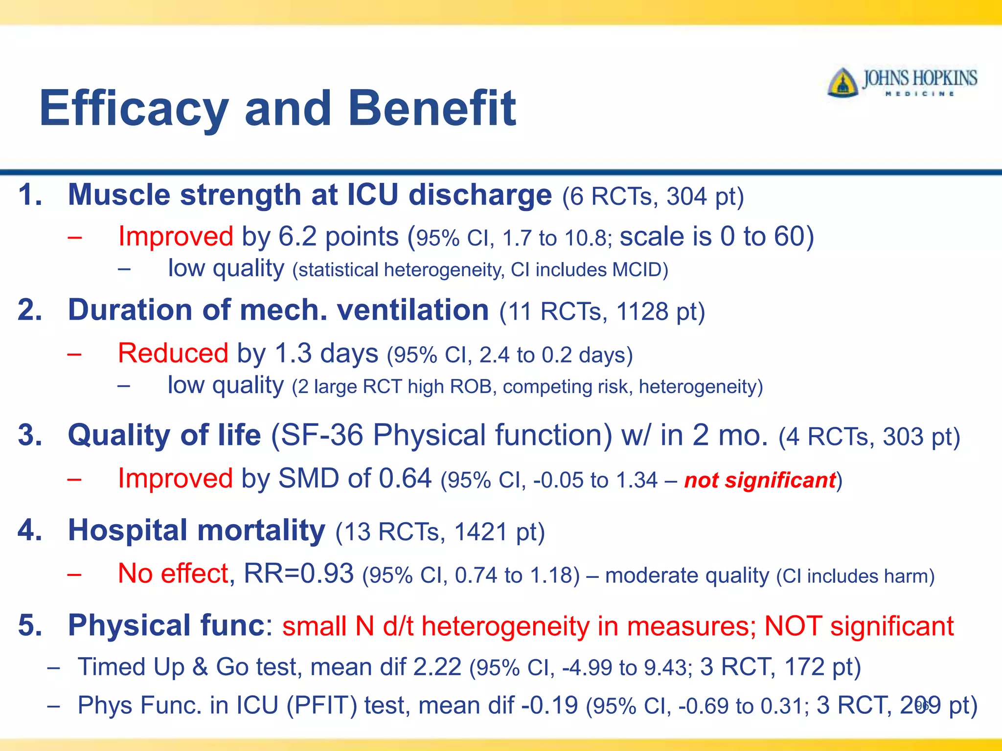 The New 2018 SCCM PADIS Guidelines: Quick Hits of Recommendations for ...