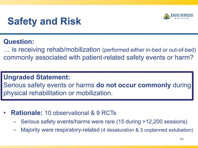 The New 2018 SCCM PADIS Guidelines: Quick Hits of Recommendations for ...